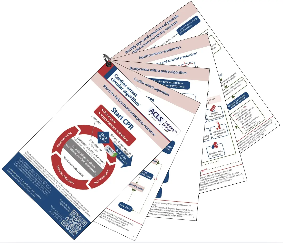 Pacific Medical Training products